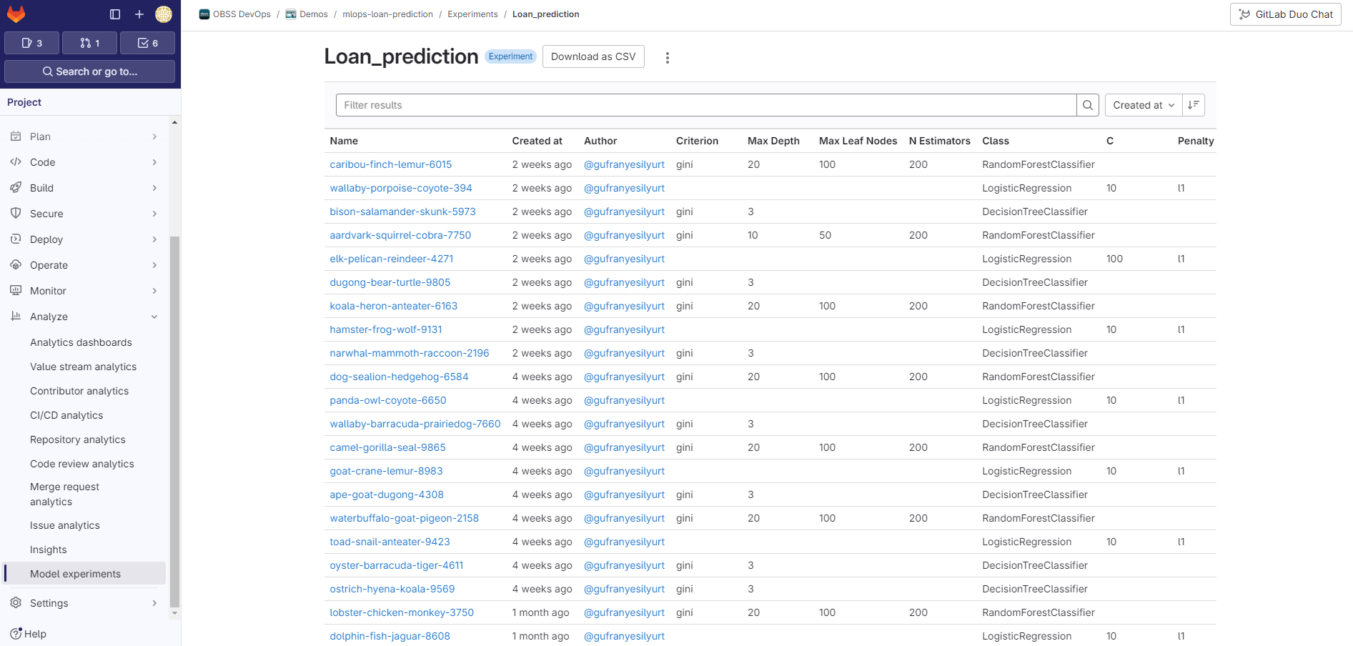 Build An Ml App Pipeline With Gitlab Model Registry Using Mlflow